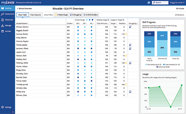 PowerUp Resources Hub